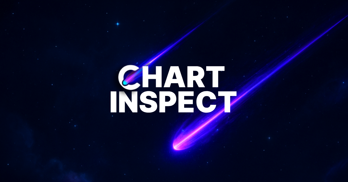 A2VR Momentum - Advanced Financial Analysis | ChartInspect | ChartInspect